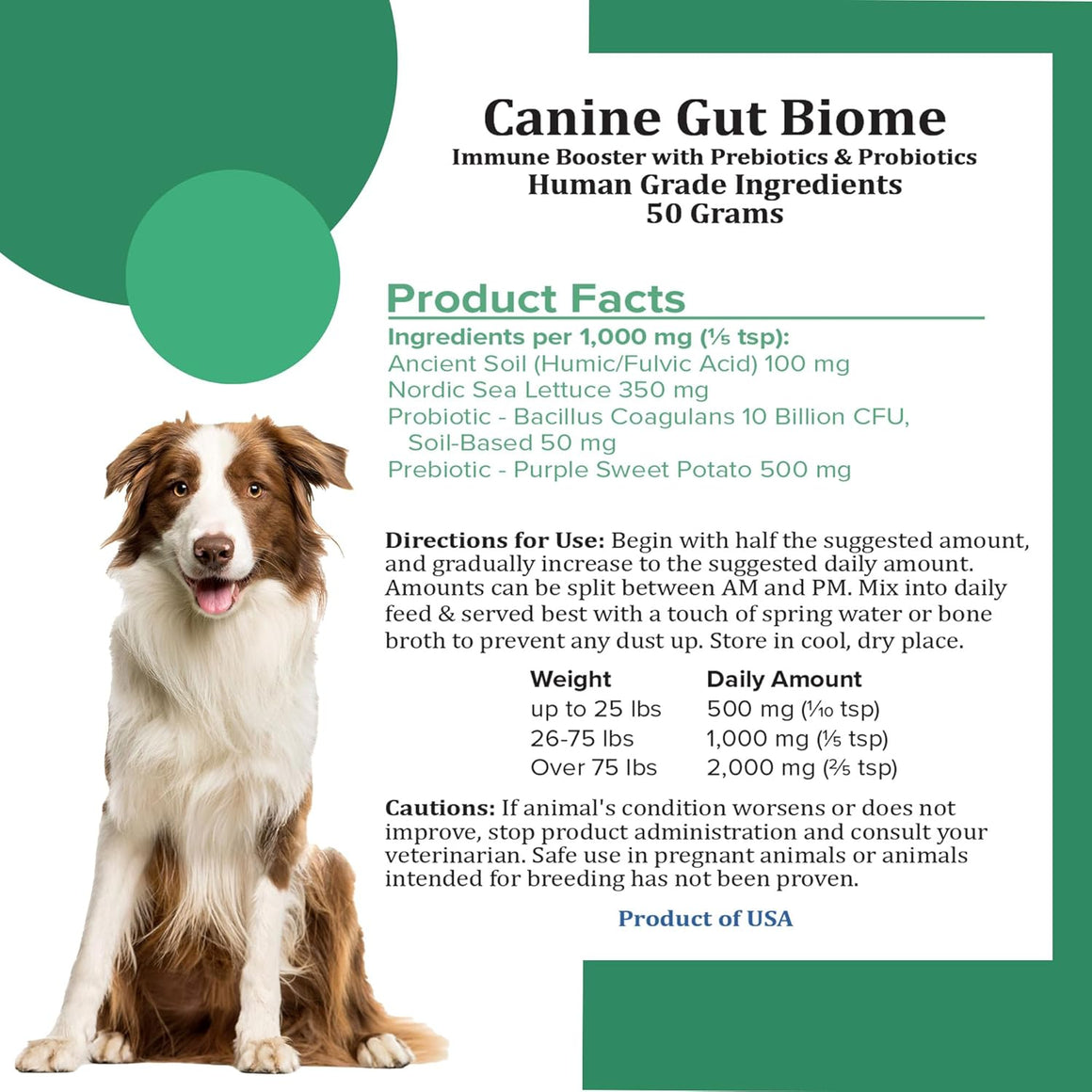 Canine Gut Biome Powder – Prebiotics & Probiotics for Dogs with Enzyme ...